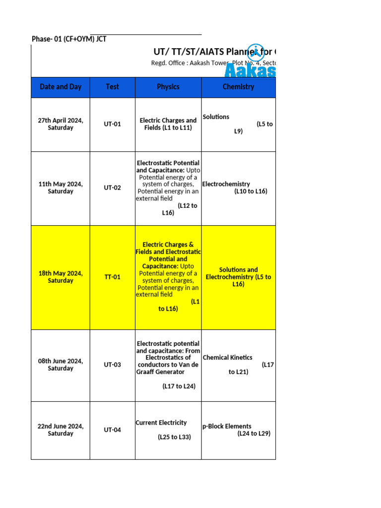 Ut Planner Oym 2024 25 | PDF | Chemistry | Physical Sciences