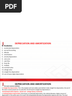 Journal Entry For Amortization With Examples & More | PDF | Book Value ...