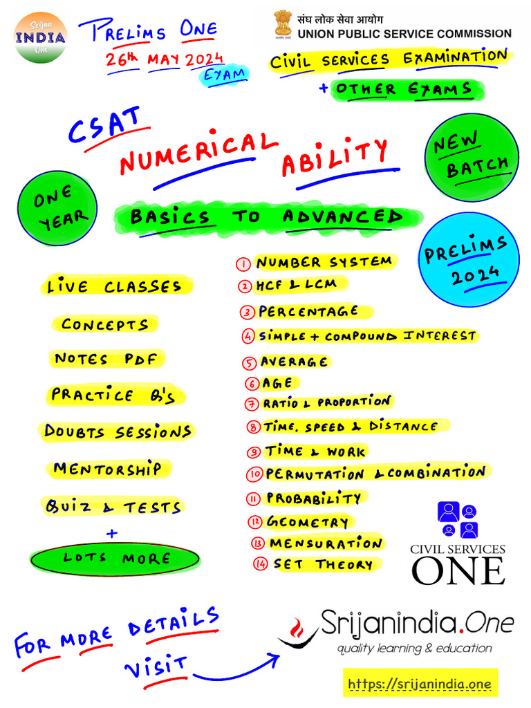 Csat-Number System, HCF & LCM | PDF