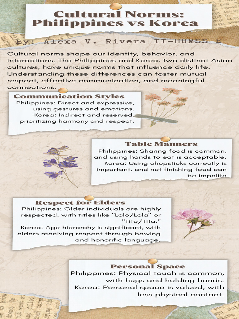 infographic | PDF | Nonverbal Communication | Psychological Concepts