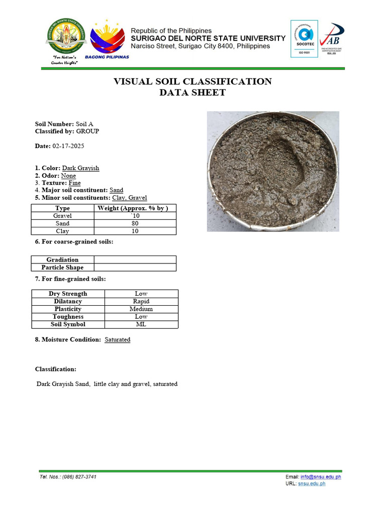 Visual Soil Classification(1) | PDF | Clay | Soil