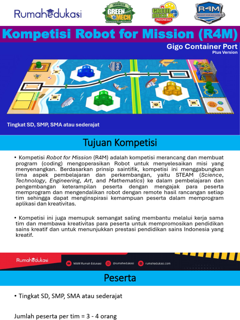 Panduan Kompetisi Regional R4M Indonesia 2025 | PDF