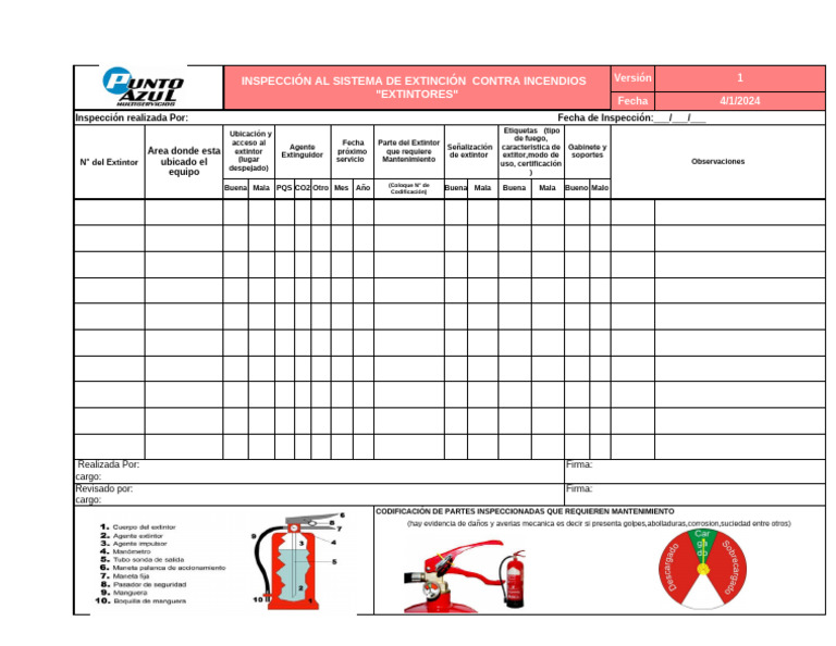 Formato Inspeccion de Extintores | PDF | Incendios | Combustión
