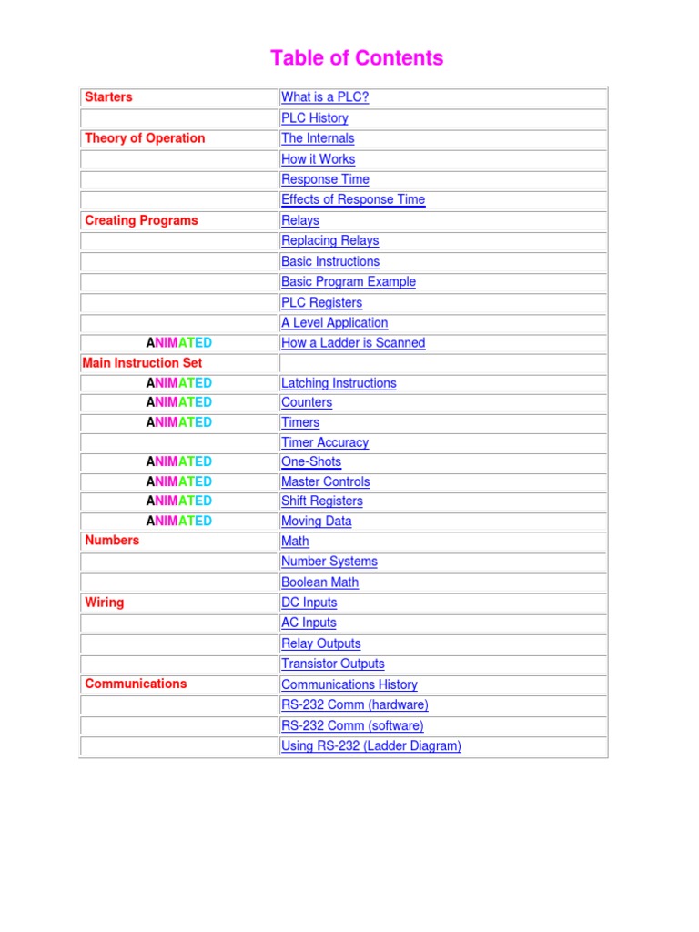 PLC Tutorial Basic | PDF