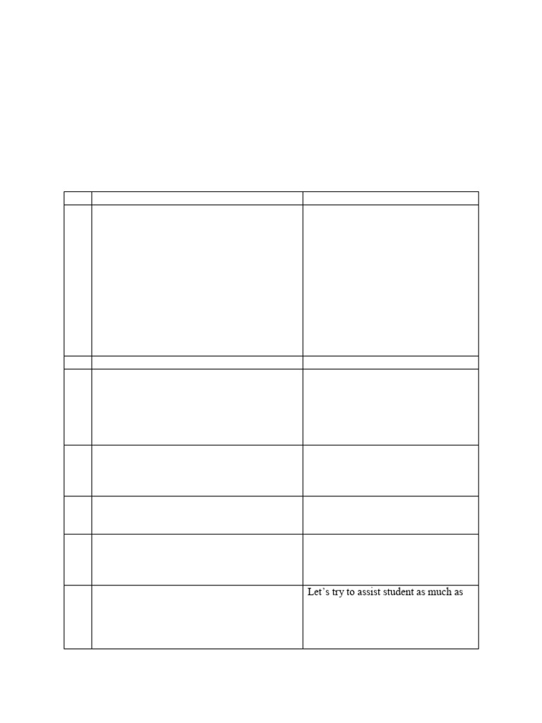 memo to HOD | PDF | Menu
