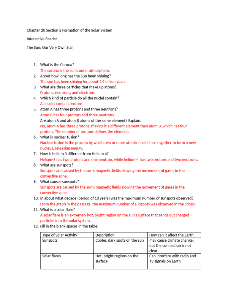 Chapter_20_Section_2_Formation_of_the_Solar_System | PDF | Sun | Atoms