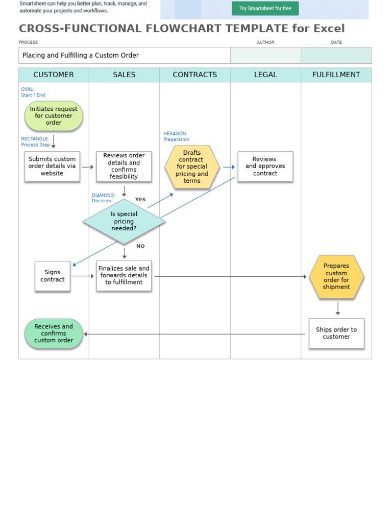 IC Cross Functional Flowchart Template For Excel | PDF | Applied Mathematics | Computing
