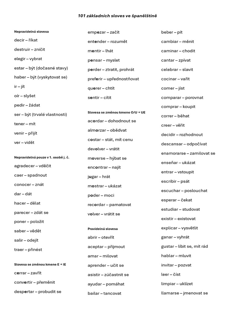 Los Verbos Presente Pdf