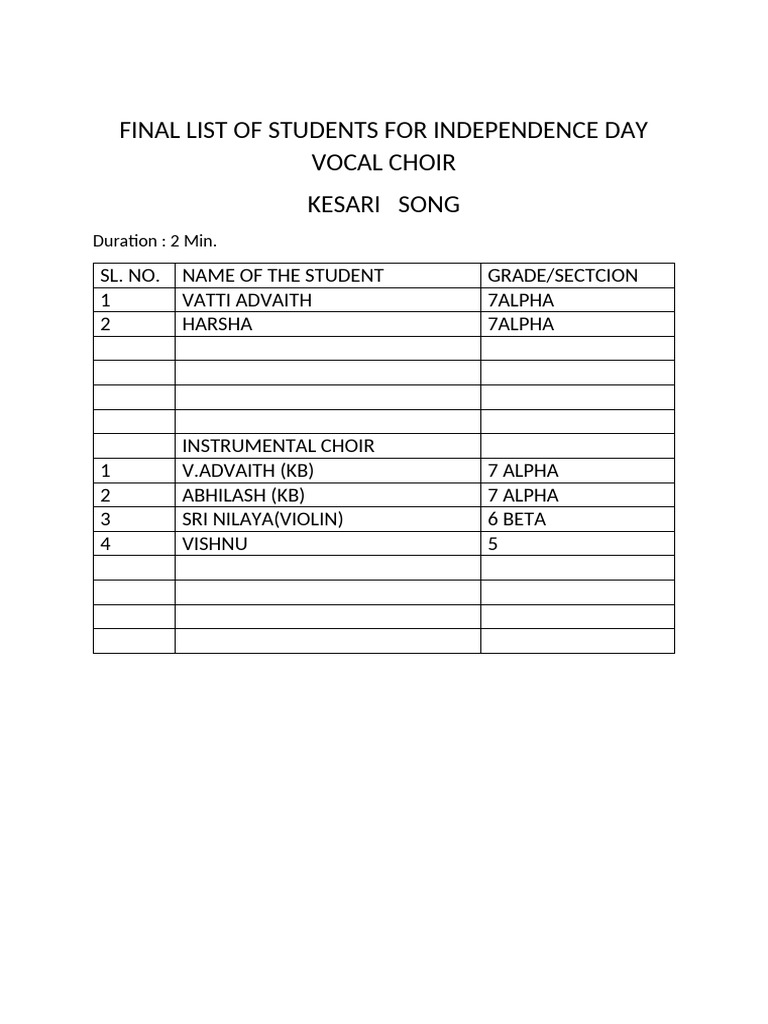 Independance Day'21 Choir List | PDF