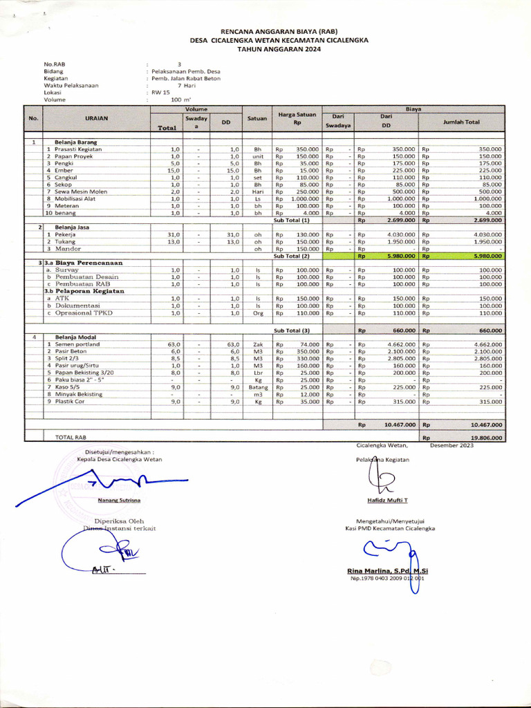 Rab Jalan Usaha Tani RW 15 | PDF
