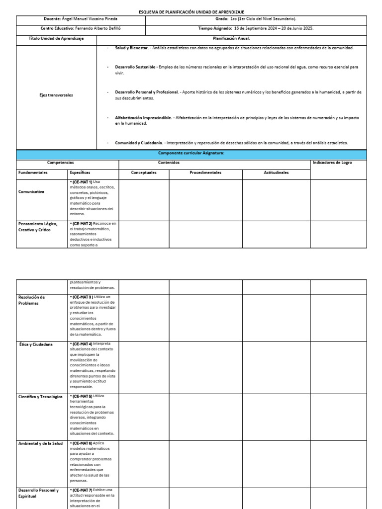 Planificacion de 1ro 2024-2025 (Abril-Junio) | PDF | Cognición ...