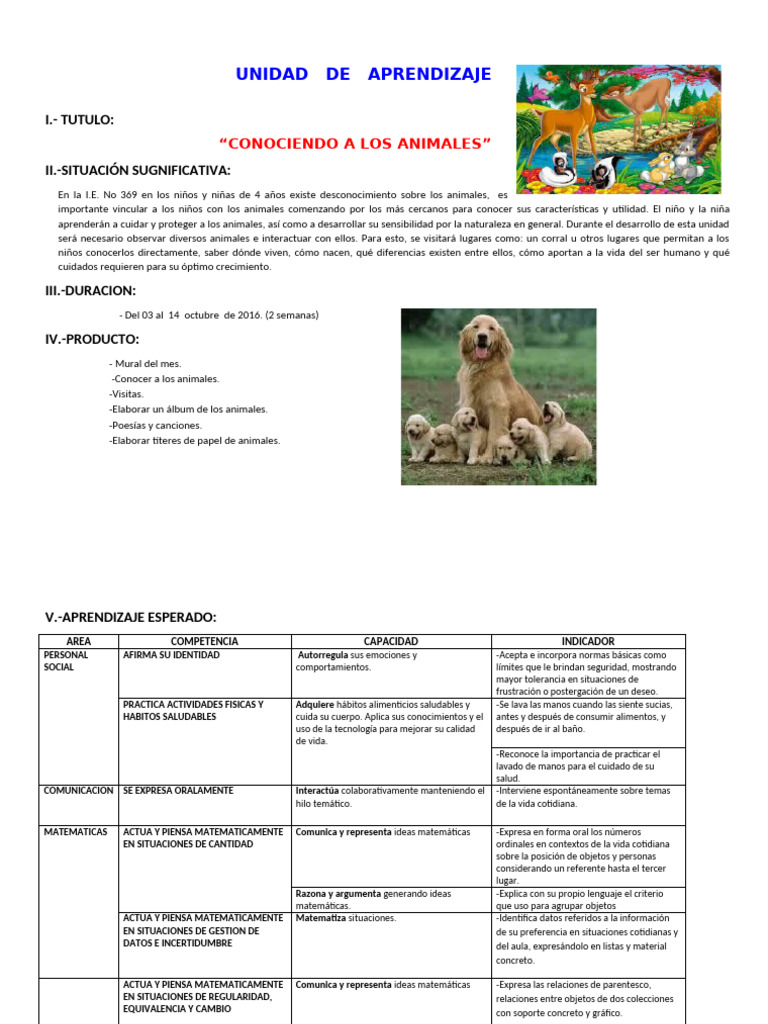 Unidad Los Animales 2 | PDF | Salón de clases | Aprendizaje