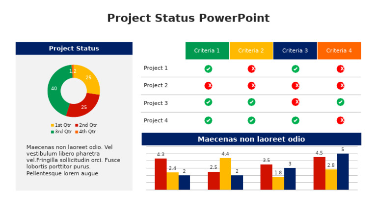 SlideEgg_82426-Project Status PowerPoint Presentation Template | PDF