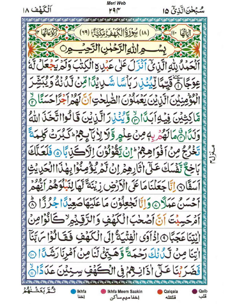 Surah Kahf PDF | PDF