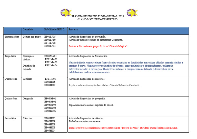 Cronograma de Aulas 3º Ano 2025 | PDF