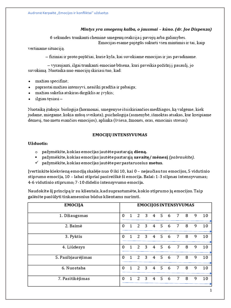 Emocijos Ir Konfliktai Uzduotys 20210321 | PDF
