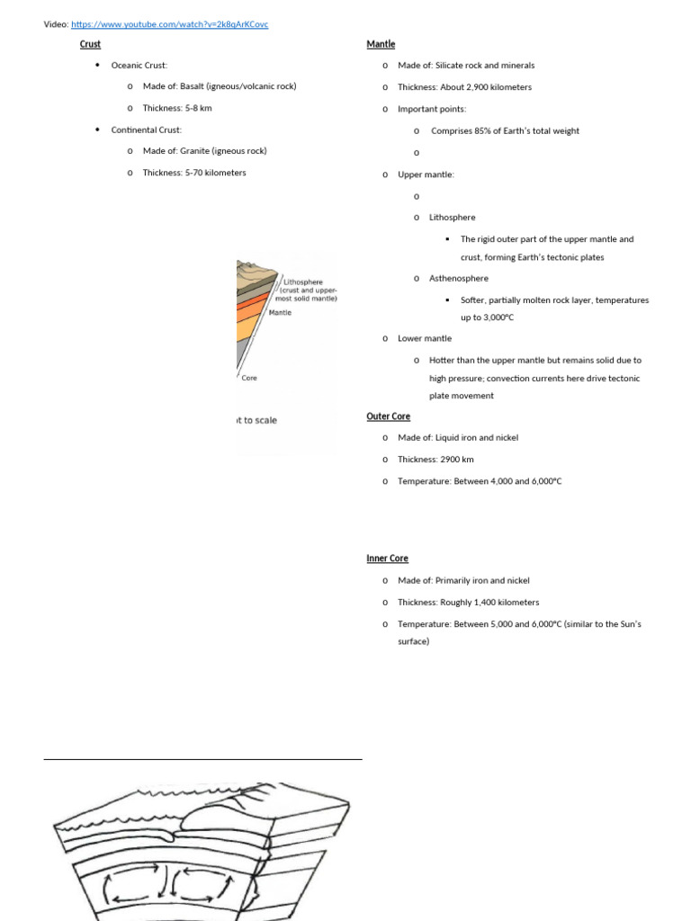 Lesson 31 Video Notes - Layers of The Earth - Assignment | PDF | Crust ...