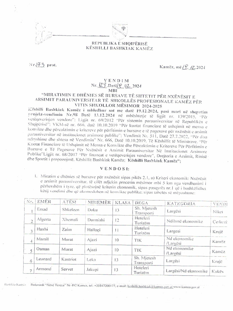 Vendim Bursat Bashkia Kamez 2024-2025 | PDF
