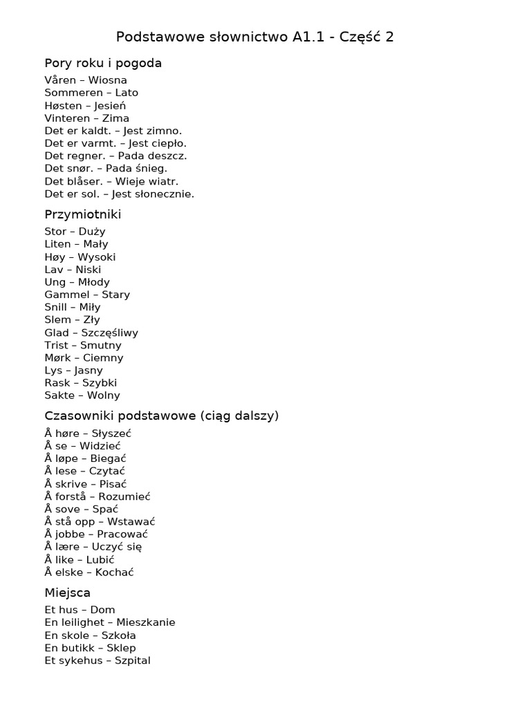 Podstawowe Slowka A1.1 Norweski Czesc 2 | PDF