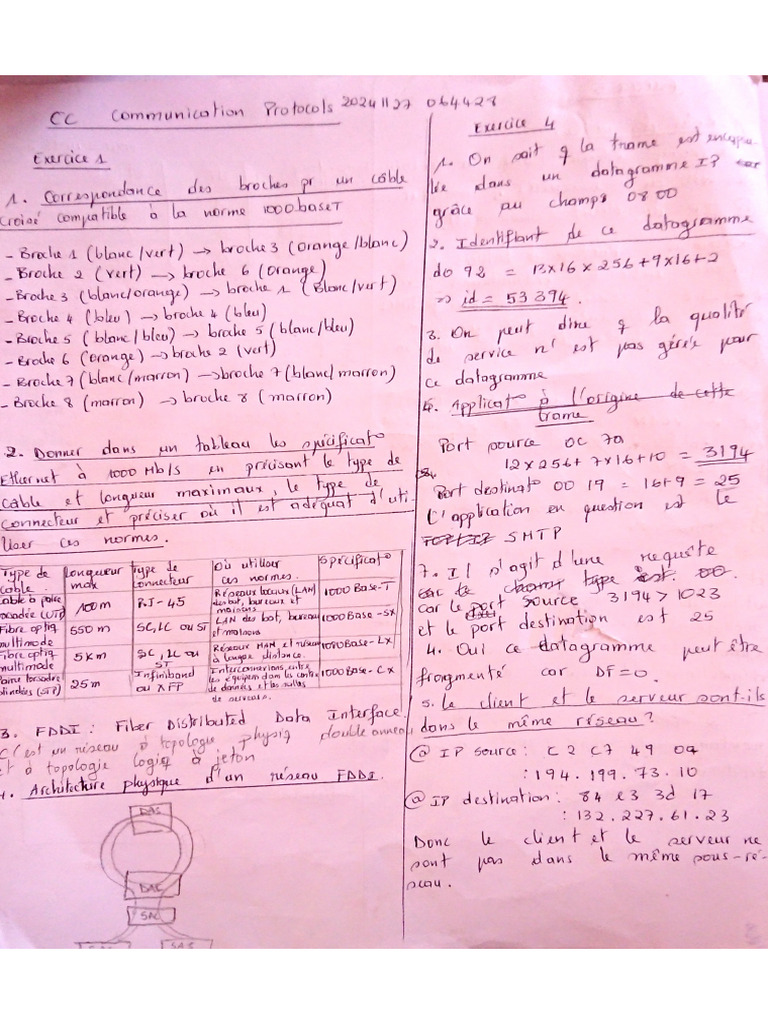 Correction Architecture Et Protocole de Réseau | PDF