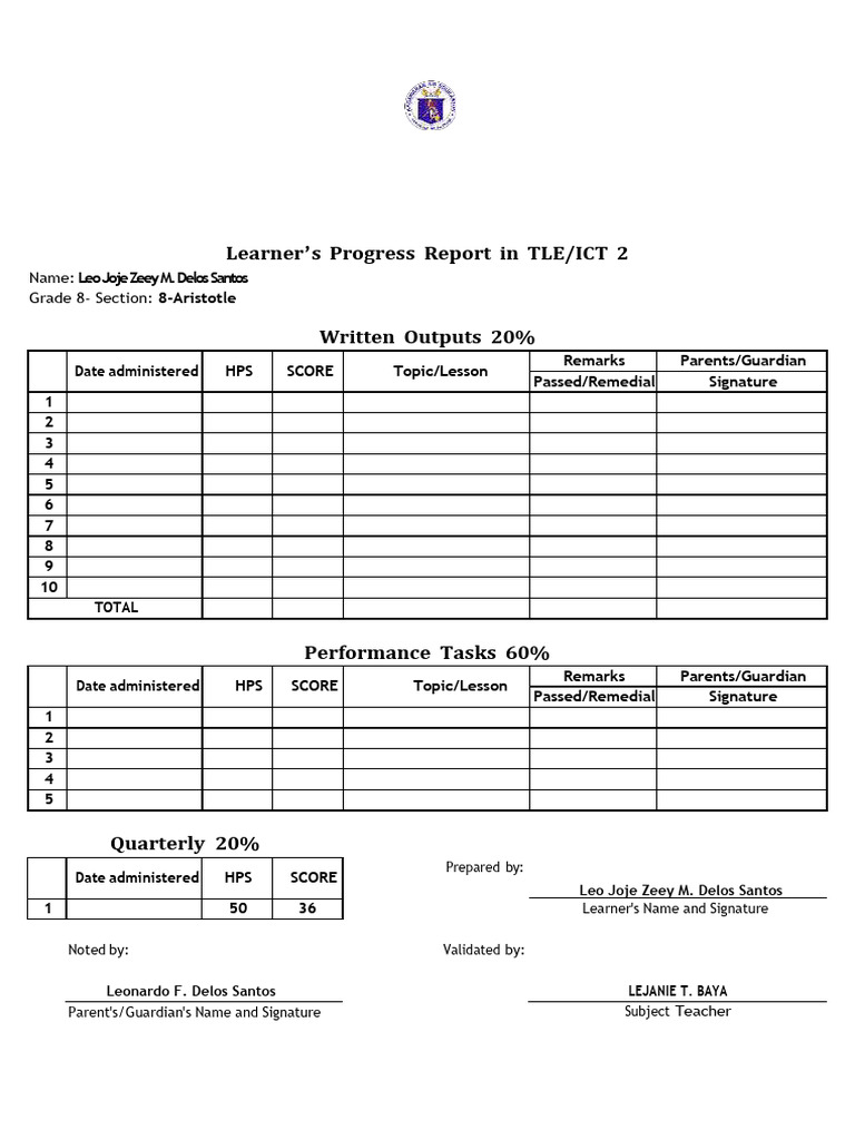 ICT Learner's Progress Report | PDF