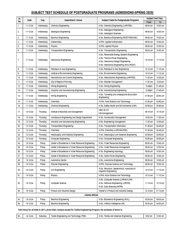 Spring 2025 Postgraduate Test Schedule | PDF | Engineering | Mechanical ...