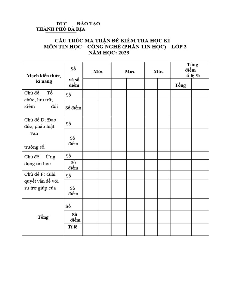 Ma Tran de KT Tin Hoc Cong Nghe Cuoi Hkii - NH 23 24 | PDF