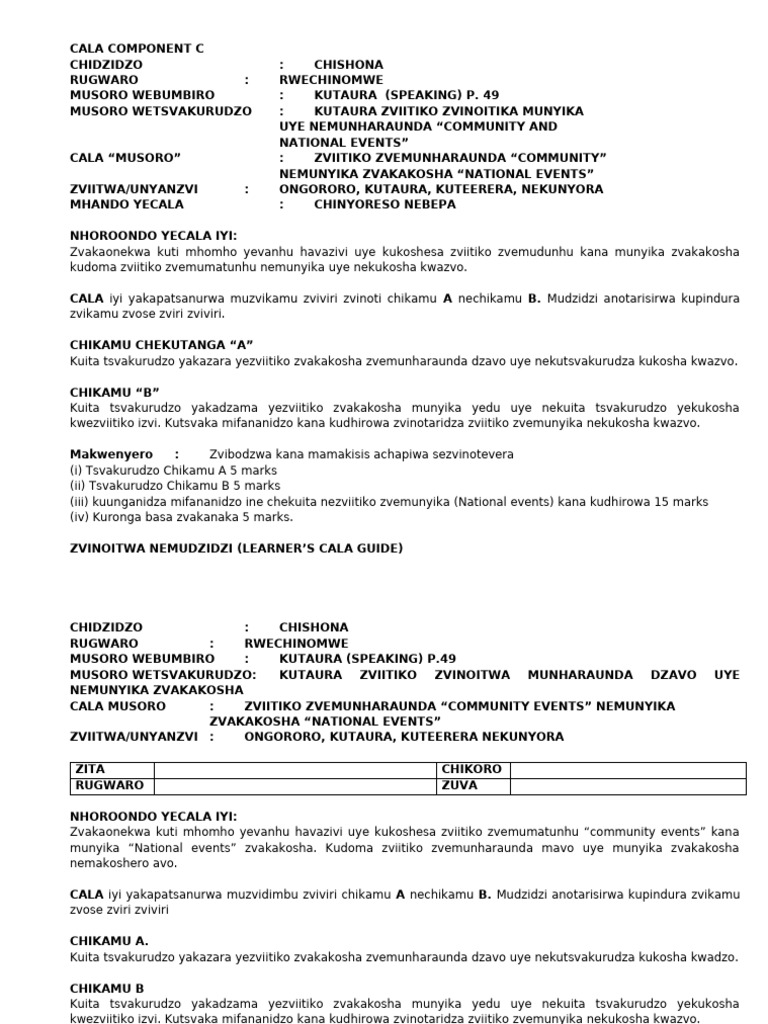 Cala Shona Component C | PDF