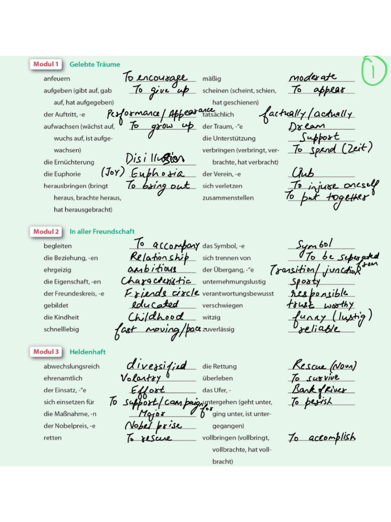 B2.1 Wortschatz | PDF
