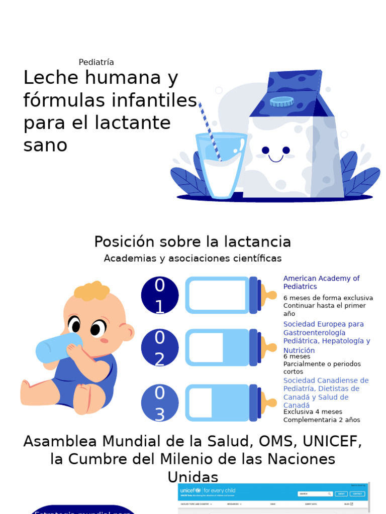 2.0 Leche humana y fórmulas infantiles para el lactante sano | PDF ...
