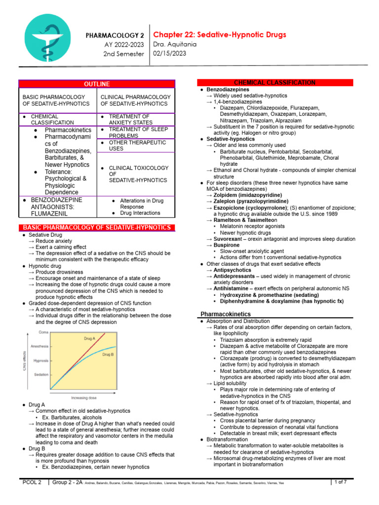 Sedative-Hypnotic Pharmacology | PDF | Benzodiazepine | Inhibitory ...
