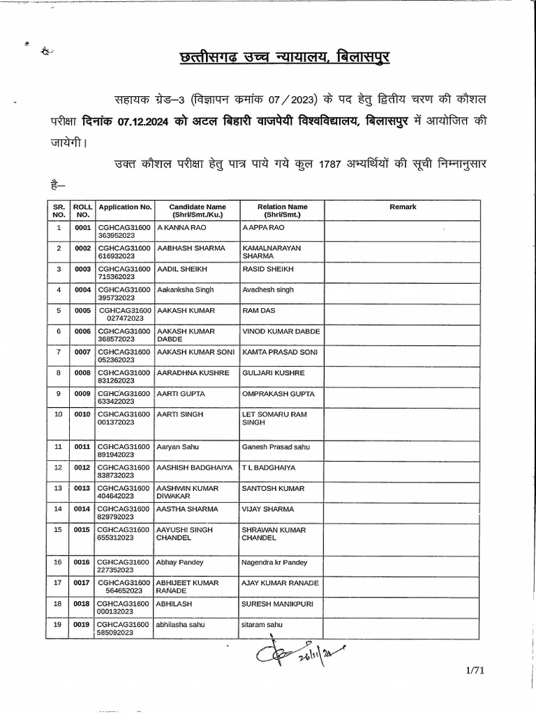 Patra Suchi AG3 | PDF