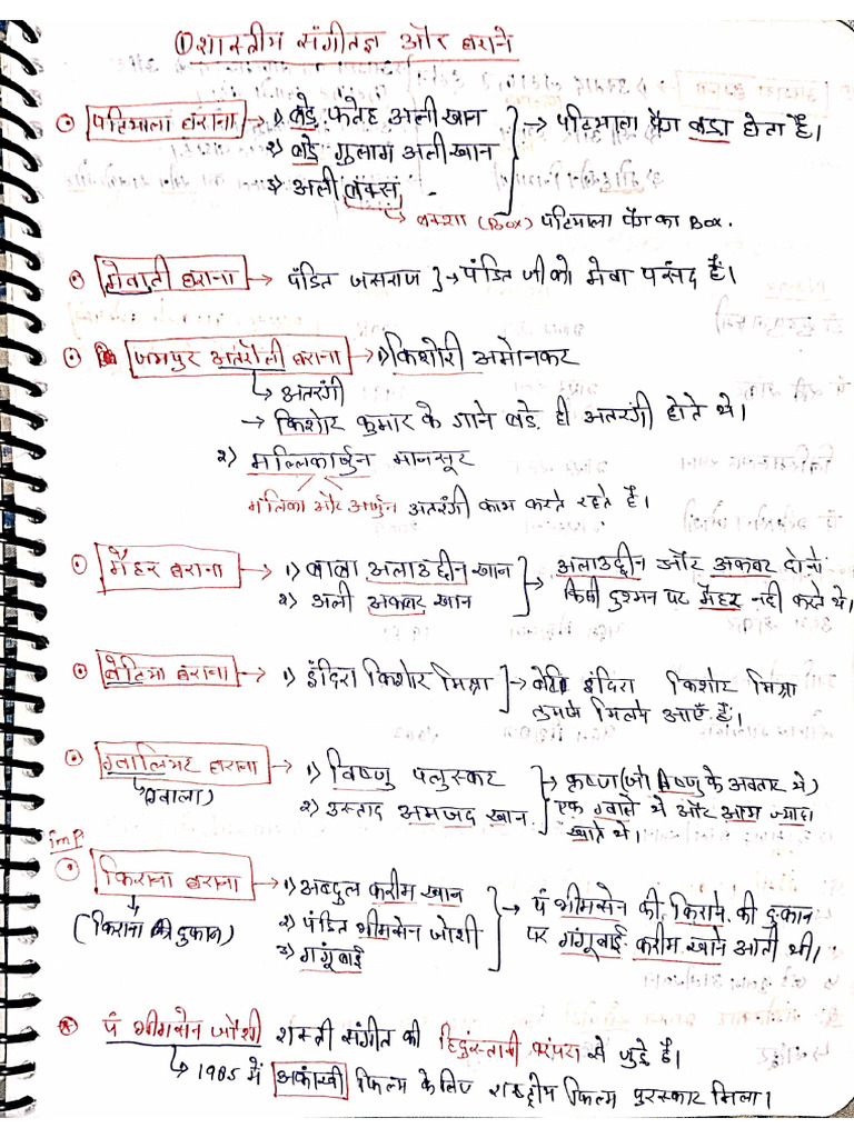 Static GK Notes Jobstarget Youtube Channel | PDF