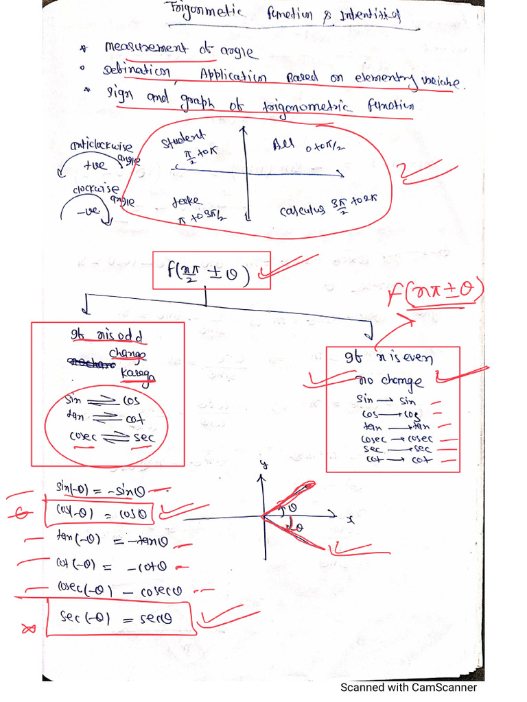 Trigonometry | PDF