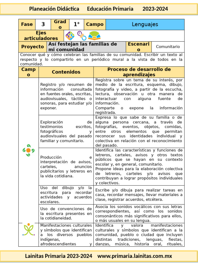 Así festejan las familias de mi comunidad | PDF | Escritura | Planificación