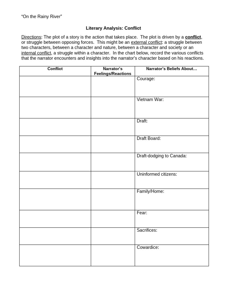 River Lit Analysis Qs | PDF | Narration