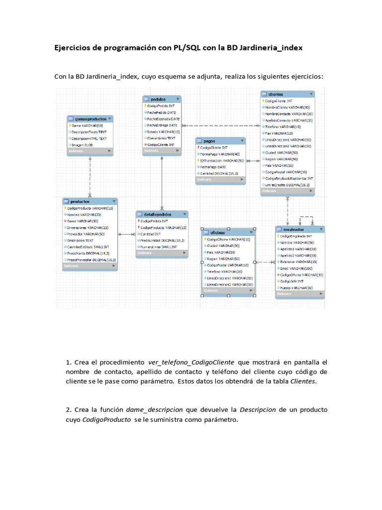 Ejercicios PL/SQL con BD Jardineria | PDF