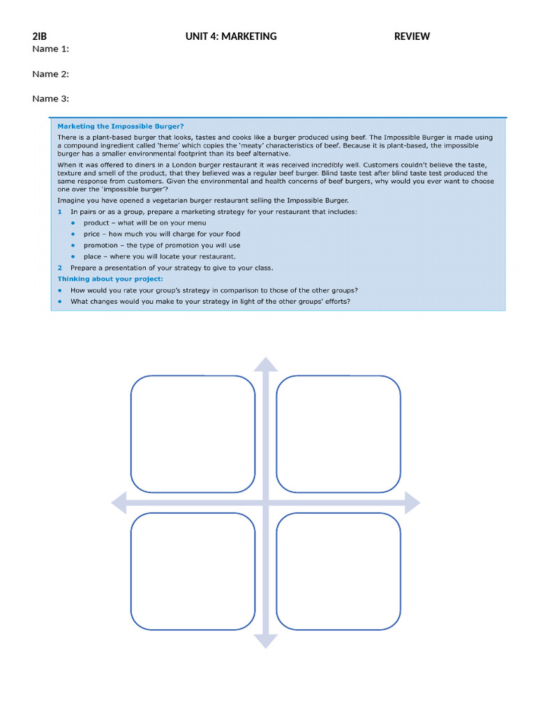 Unit 4 - Marketing Review | PDF