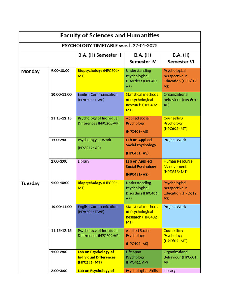 UOM Psychology Timetable 2025 | PDF | Psychology | Mental Health