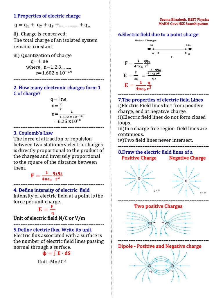 +2 Physics Short Note 2025 | PDF | Capacitance | Inductance
