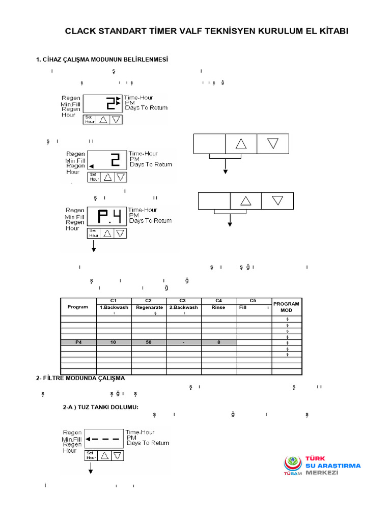 Clack Valf TC Program Kilavuzu | PDF