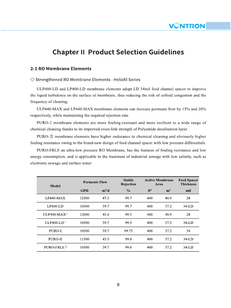 Vontron Helixfil Datasheet | PDF | Chinese Philosophy | Chinese Literature