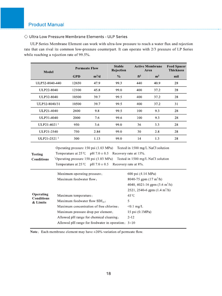 Vontron Ulp Datasheet | PDF