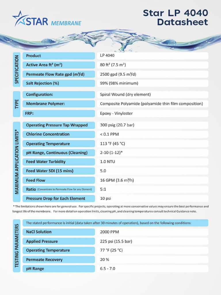 Star LP 4040 Membrane Datasheet | PDF