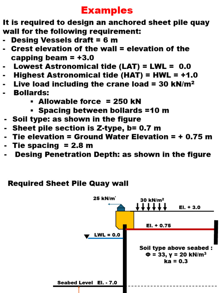 Solved - Example - Anchored Sheet Pile Wall | PDF | Deep Foundation | Geotechnical Engineering