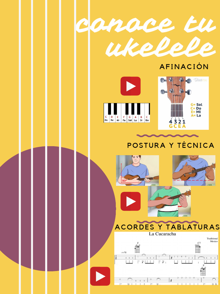 Conoce Tu Ukelele | PDF