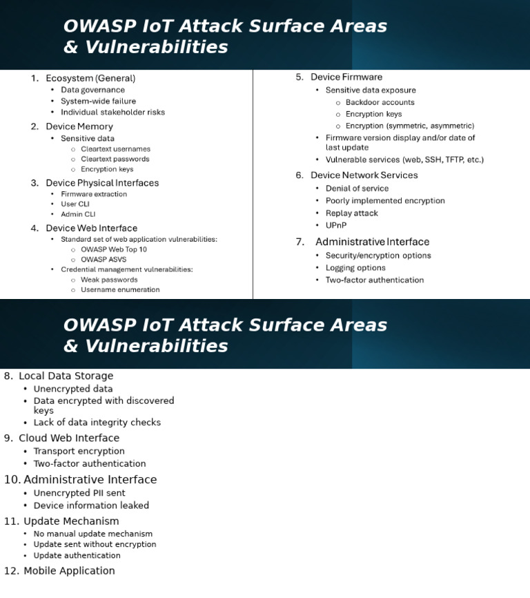 OWASP IoT Attack Surface Areas | PDF