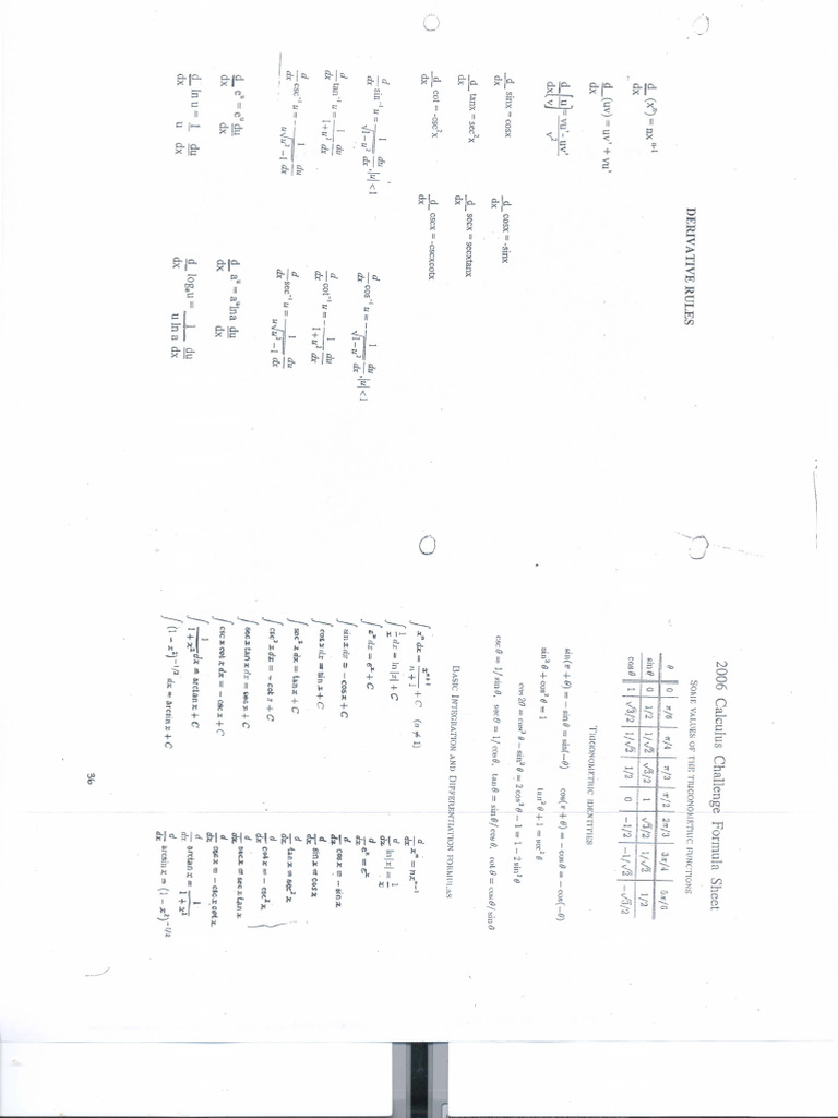 Formula Sheet 20001 | PDF