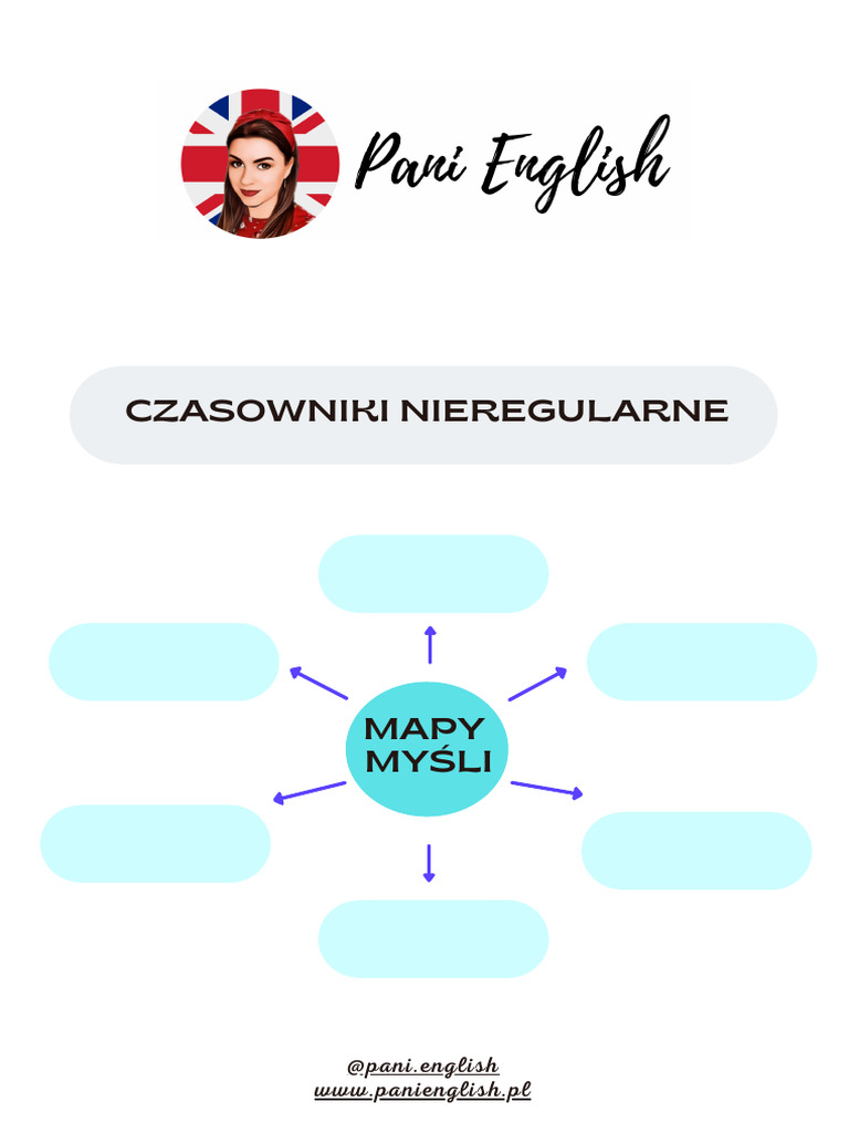 czasowniki nieregularne | PDF