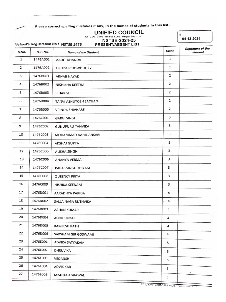 Students list of NSTSE | PDF